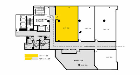 Understanding Lease Space: Usable Vs. Rentable Square Footage ...